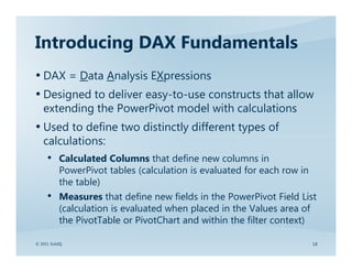 Microsoft SQL Server PowerPivot | PDF