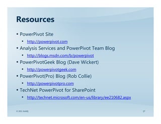 Microsoft SQL Server PowerPivot | PDF