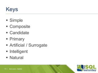 Microsoft SQL Server Relational Databases and Primary Keys | PPT