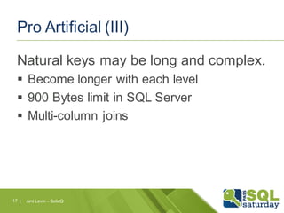 Microsoft SQL Server Relational Databases and Primary Keys | PPT