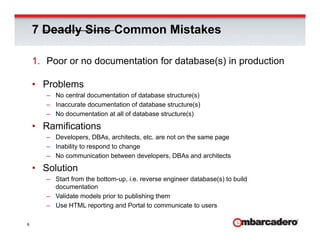 Microsoft SQL Server Seven Deadly Sins of Database Design | PDF