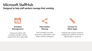 Microsoft StaffHub | PPTX