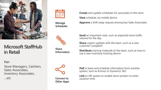 Microsoft StaffHub webinar | PPTX