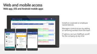 Microsoft StaffHub webinar | PPTX