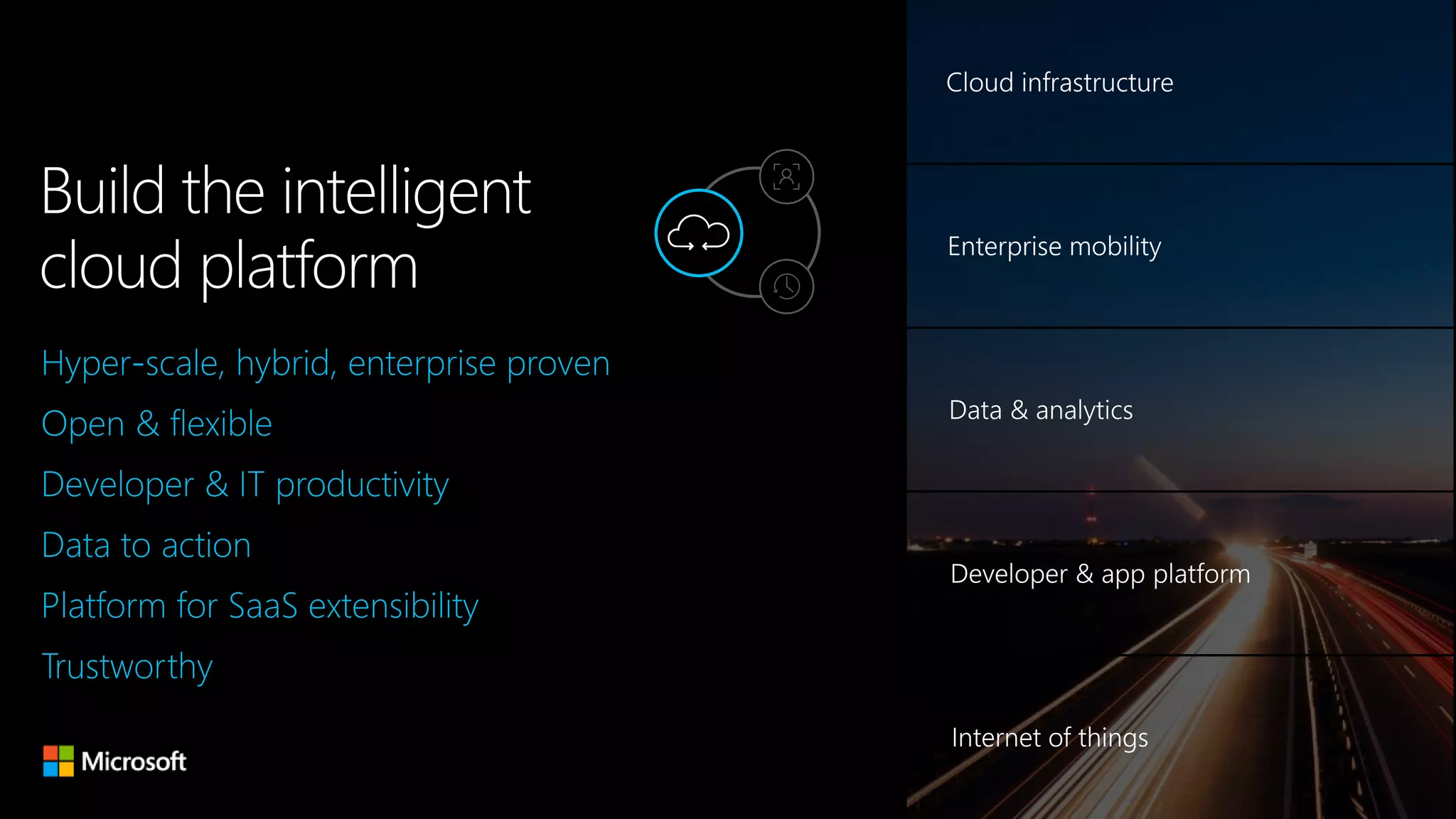 Microsoft story | PPTX