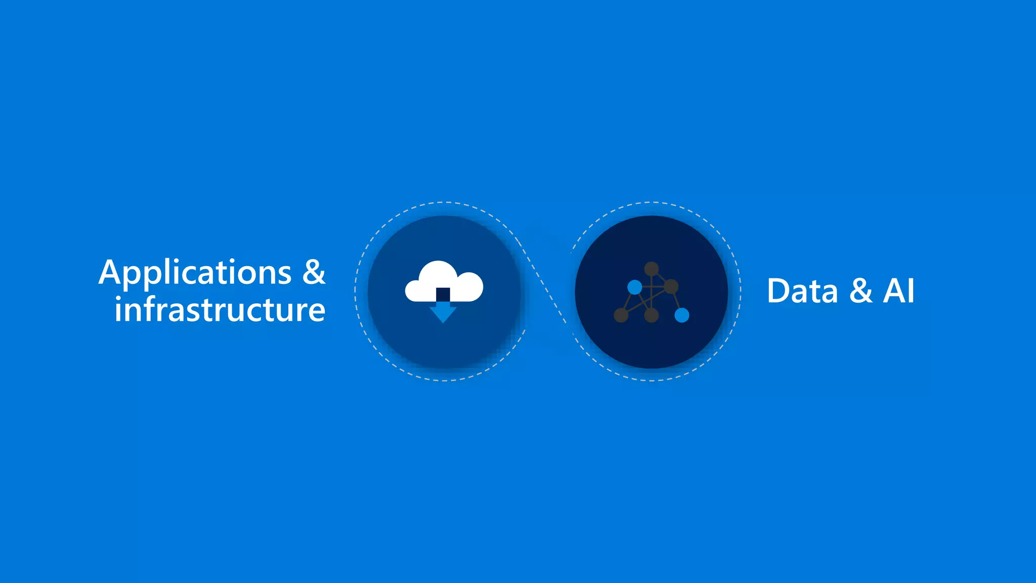 The Microsoft Story - Our Mission, Our Worldview | PPTX