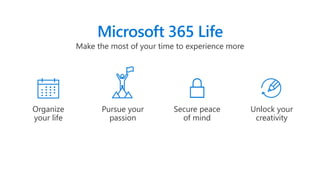 The Microsoft Story - Our Mission, Our Worldview | PPTX