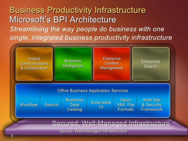 Microsoft Strategic Plan