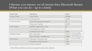 Microsoft Stream - The Video Evolution | PPTX
