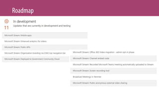 Microsoft Stream - Your Enterprise Video Portal Unleashed | PPTX ...