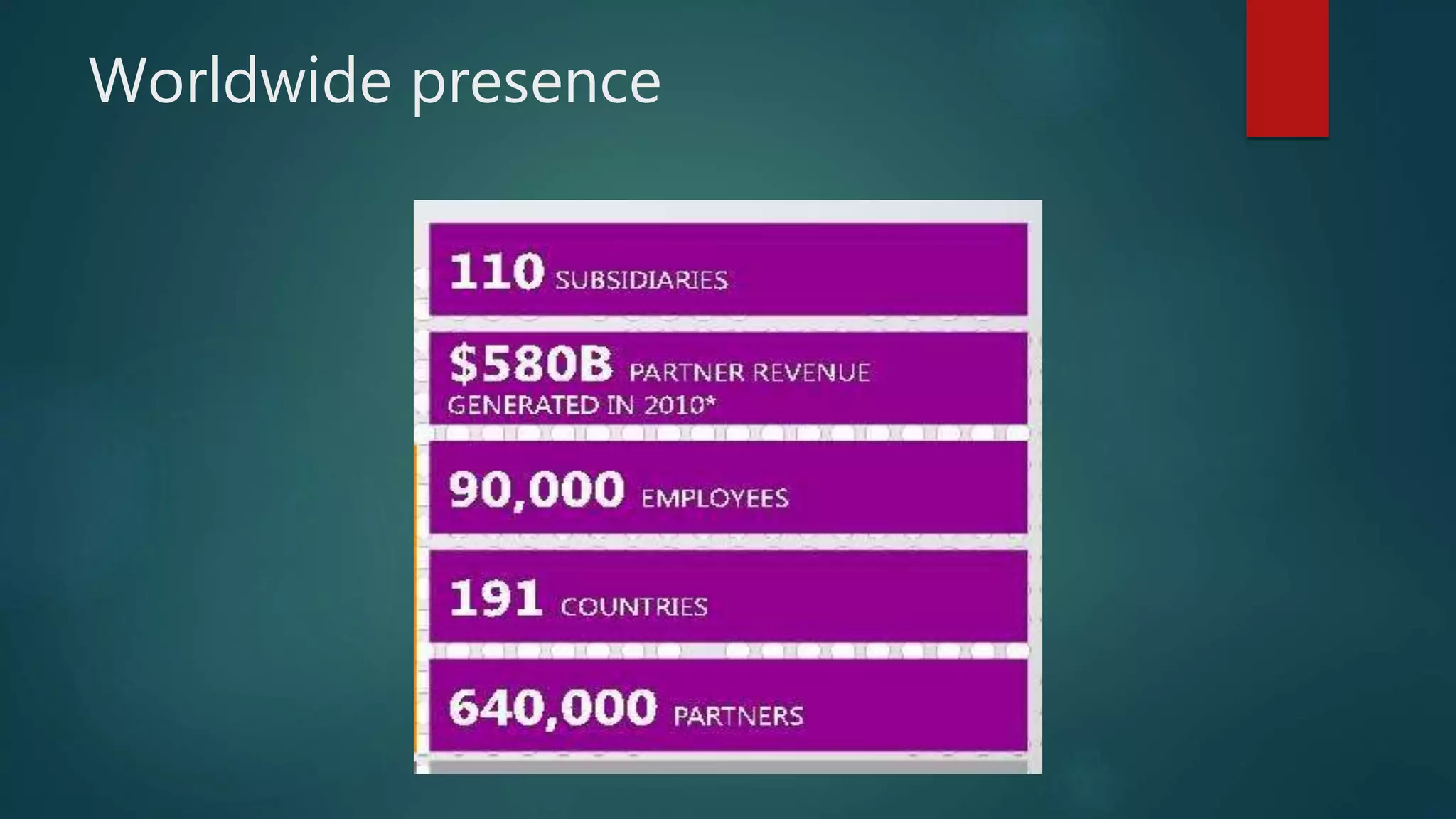 Microsoft success story | PPTX