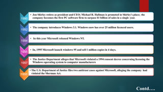 Microsoft success story | PPTX