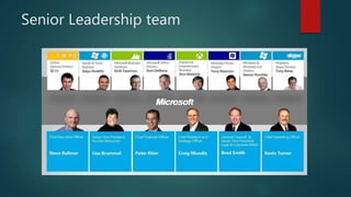 Microsoft success story | PPTX