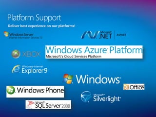 Microsoft support for open source application | PPT