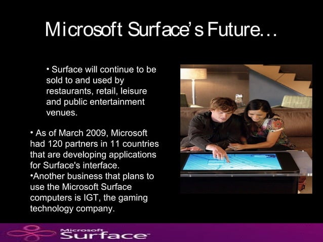 Microsoft surface | PPT