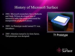 Microsoft Surface Technology | PPTX | Home Appliances | Home & Garden