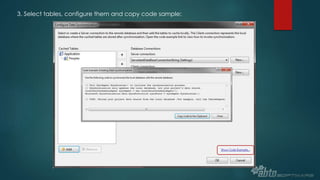 Microsoft Sync Framework (part 1) ABTO Software Lecture Garntsarik | PPSX | Databases | Computer ...