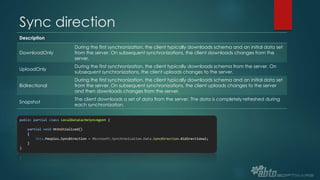 Microsoft Sync Framework (part 1) ABTO Software Lecture Garntsarik | PPSX | Databases | Computer ...
