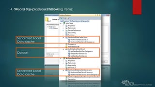 Microsoft Sync Framework (part 1) ABTO Software Lecture Garntsarik | PPT