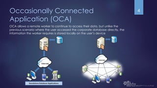 Microsoft Sync Framework (part 2) ABTO Software Lecture Garntsarik | PPSX | Databases | Computer ...