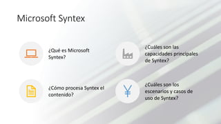 Introducción sobre Microsoft Syntex.pptx