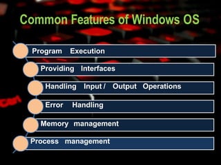 Microsoft System.pptx