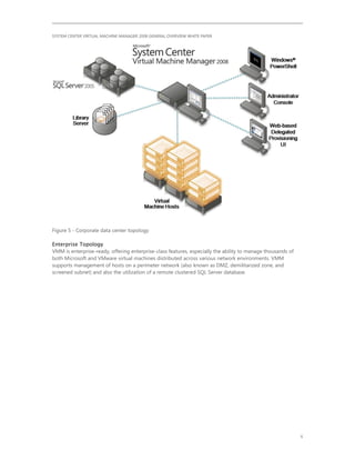 Microsoft India - System Center Virtual Machine Manager 2008 Whitepaper ...