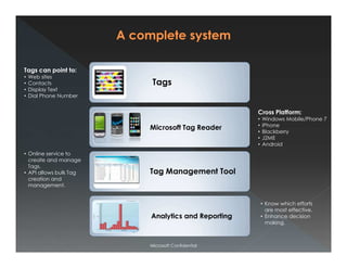 microsoft-tag-overview-presentation-for-agency-day-singapore | PPT