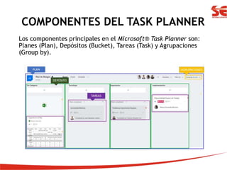 Microsoft Task Planner | PPTX
