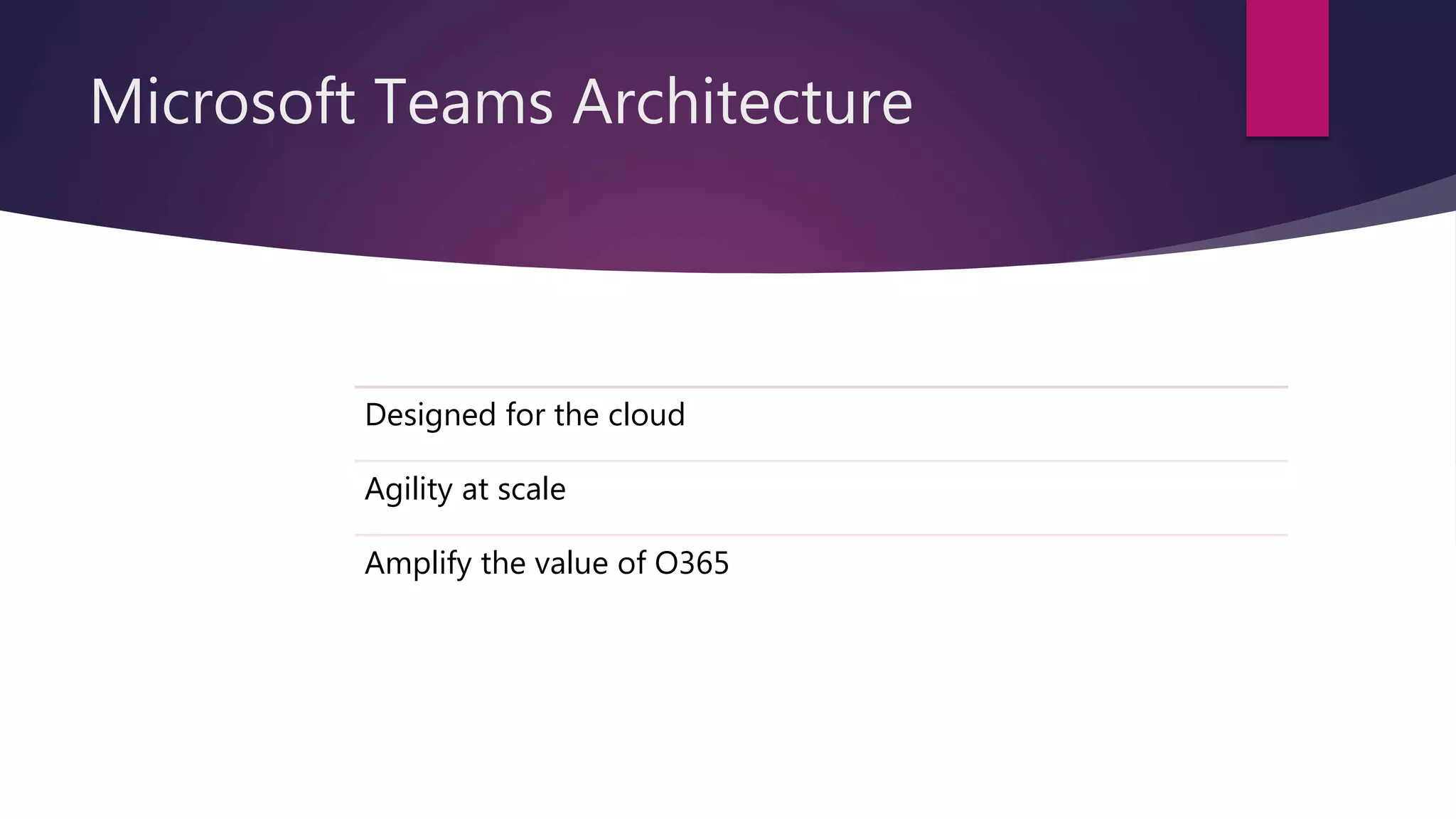 Microsoft Teams | PPTX