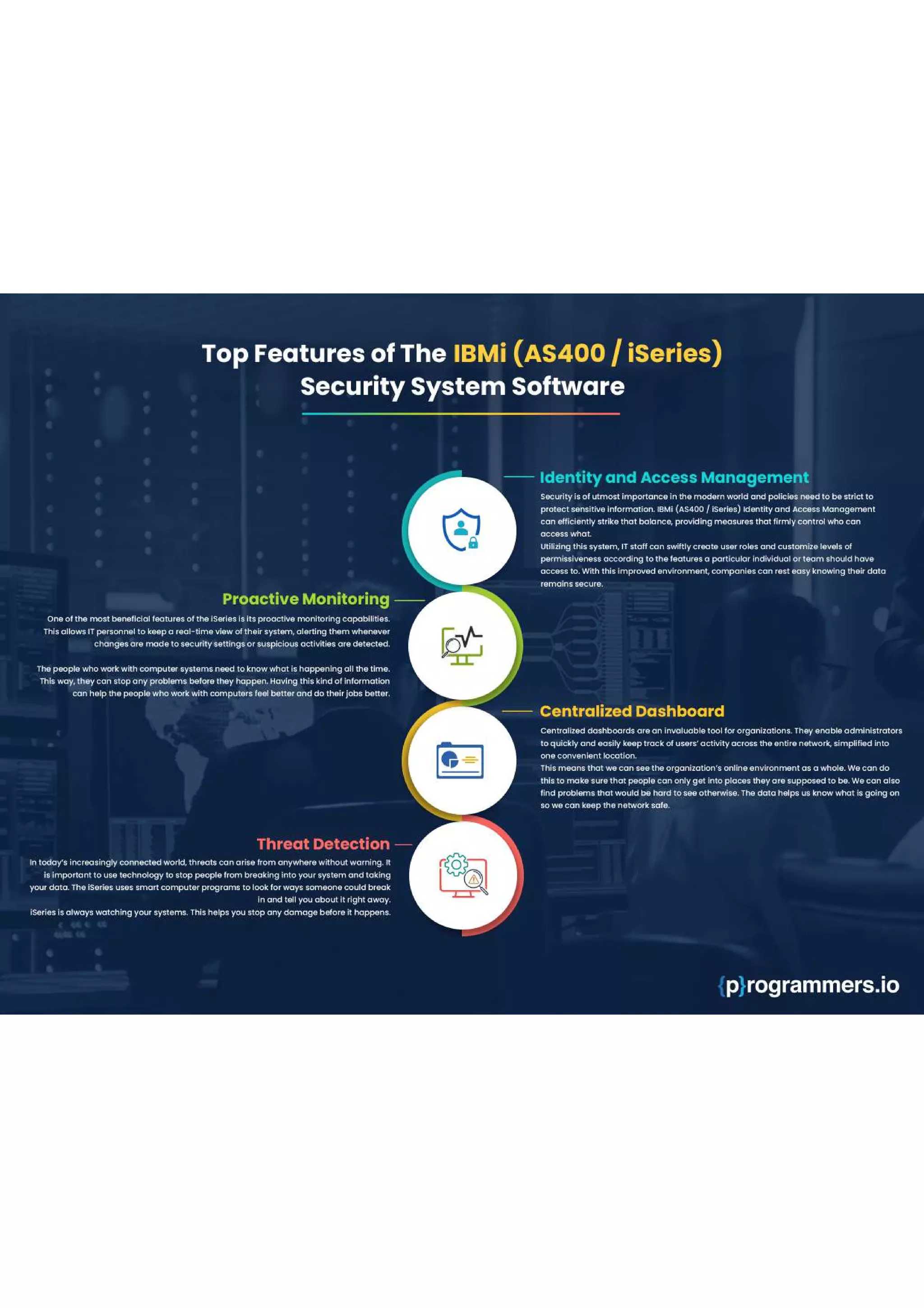 IBMi Security System Software | PDF