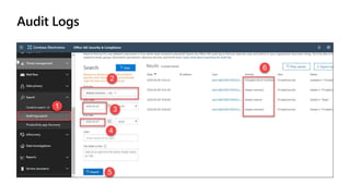 Overview of Private Channels in Microsoft Teams | PPTX