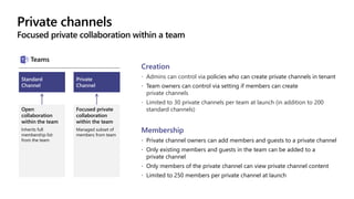 Overview of Private Channels in Microsoft Teams | PPTX