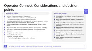 Microsoft Teams - PSTN Connectivity.pptx