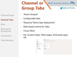 Microsoft teams a four course developer menu - M365 saturday Oct 19 | PPT