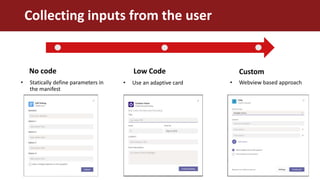 Microsoft teams & bot framework - A developer's perspective | PPT