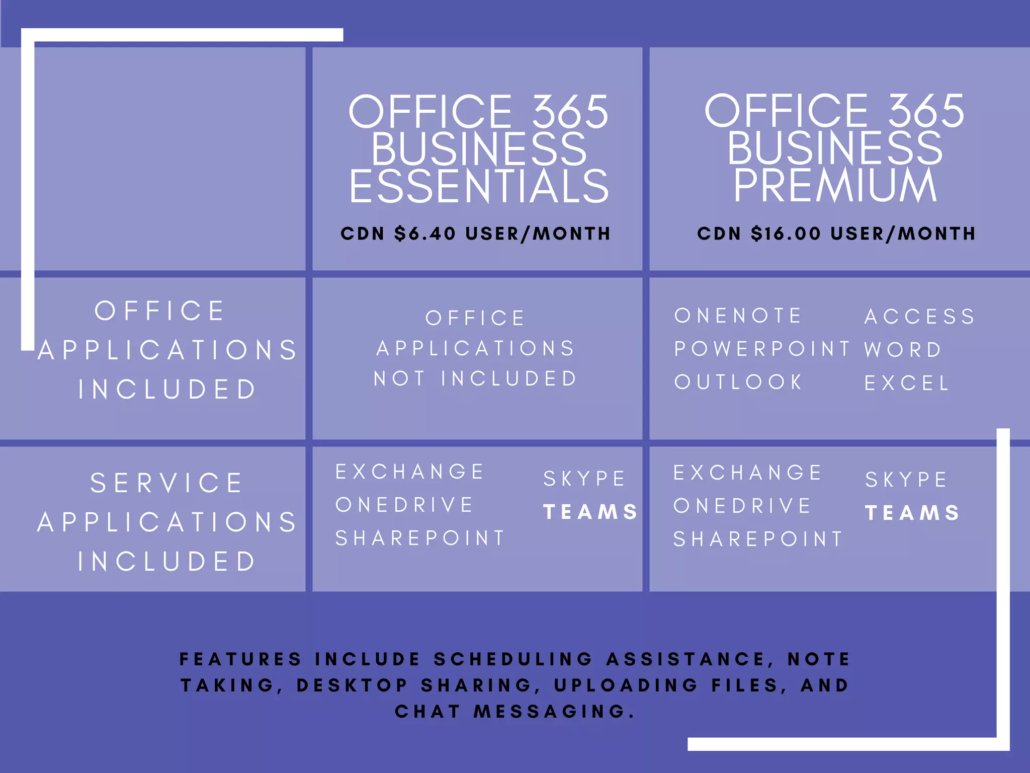 Microsoft Teams Cheat Sheet: Meet the Hub for Teamwork in Office 365 ...