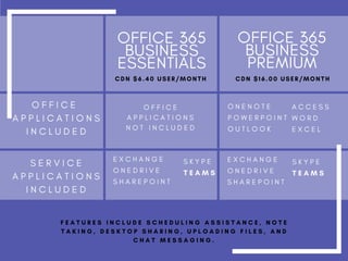 Microsoft Teams Cheat Sheet: Meet the Hub for Teamwork in Office 365 ...