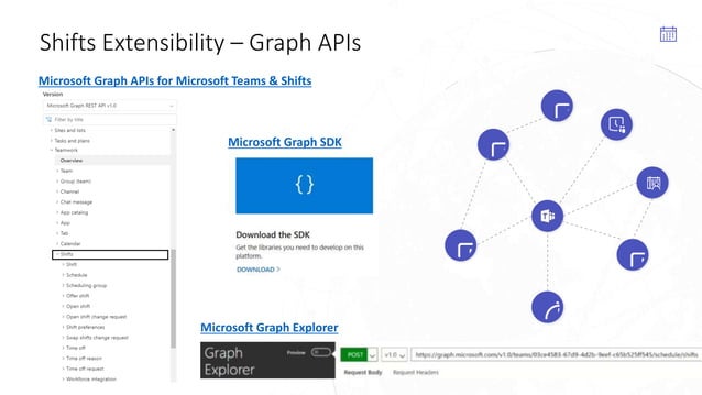 Microsoft Teams community call-August 2020 | PPT