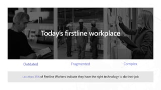 Microsoft Teams community call-August 2020 | PPTX