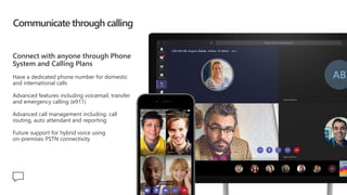 Learn More About Microsoft Teams | PPTX