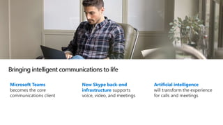 Learn More About Microsoft Teams | PPTX