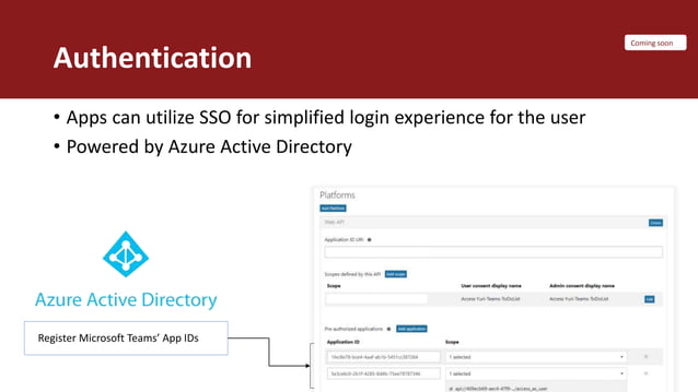 Microsoft Teams Development Conversational Ai Pptx