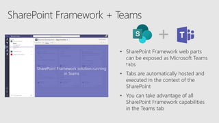 Microsoft Teams as a Development Platform | PPTX | Computer Software and Applications | Computing