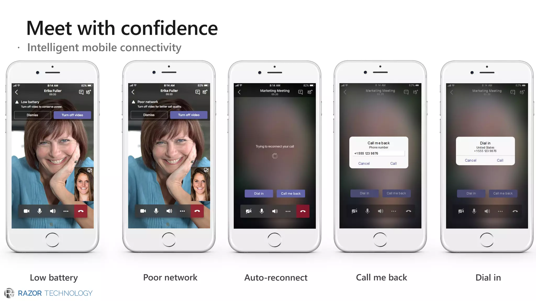 Microsoft Teams Meetings and Devices | PDF