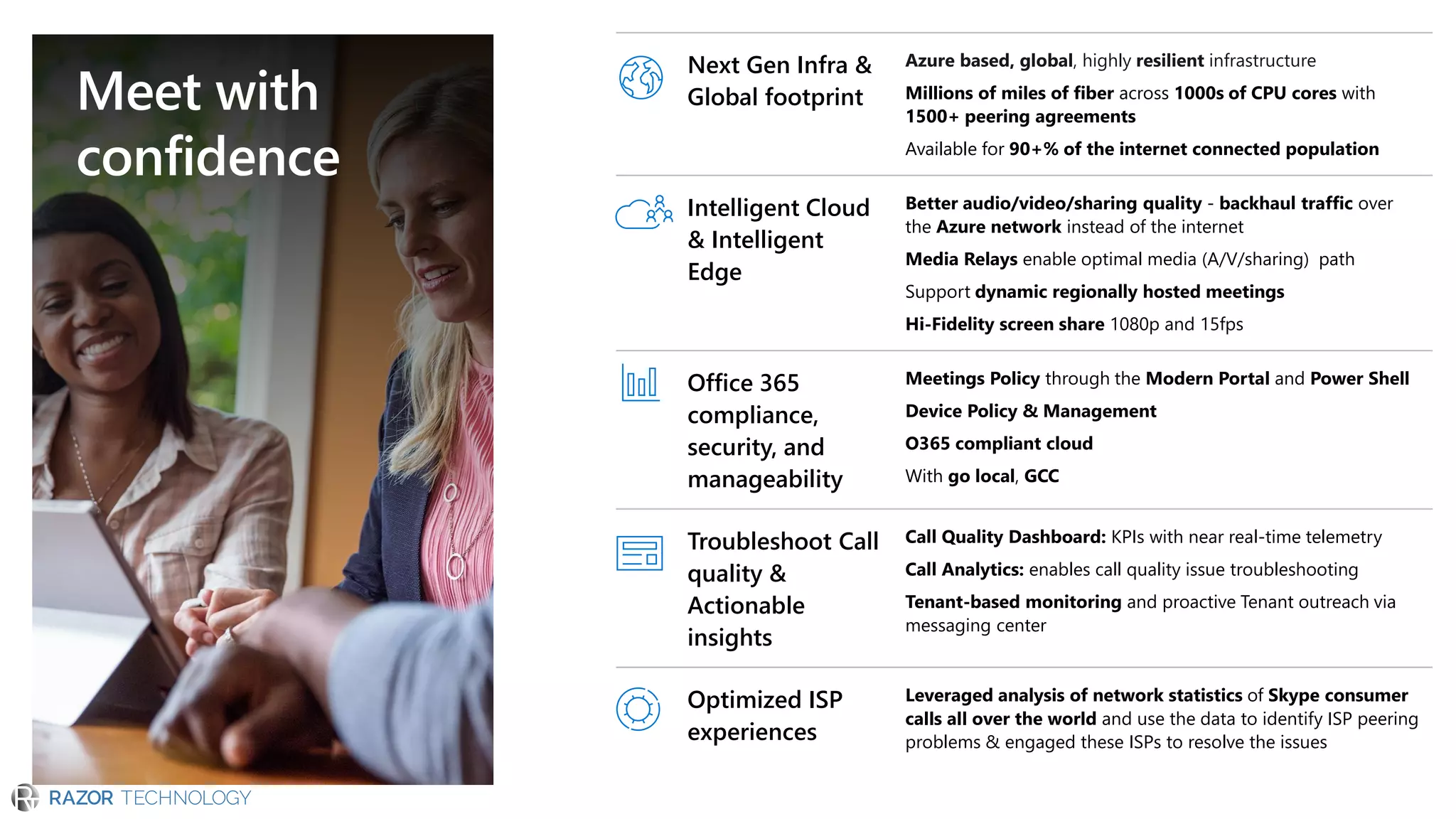 Microsoft Teams Meetings and Devices | PDF
