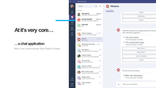 Microsoft Teams Overview.pptx