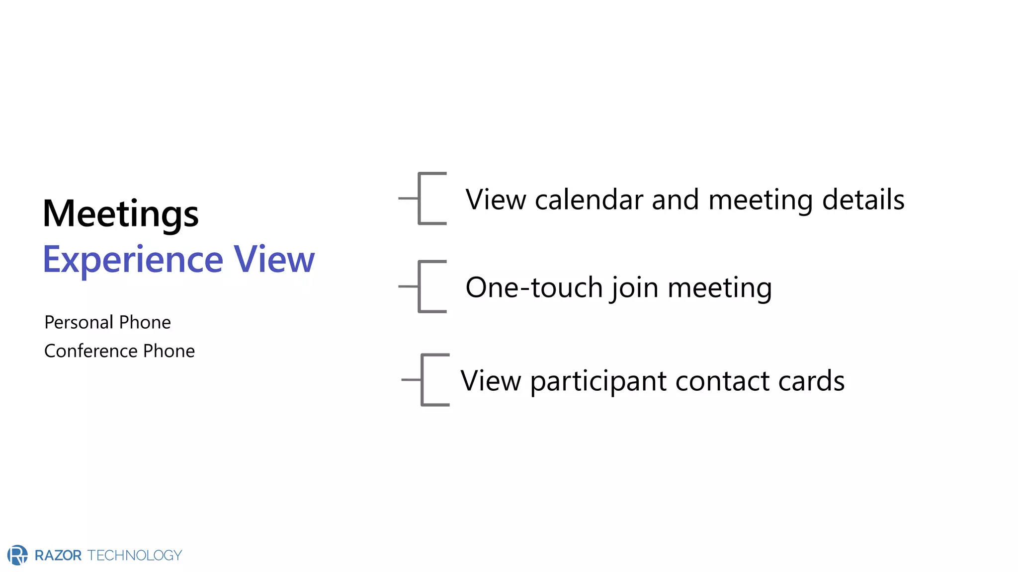 Microsoft Teams Personal Devices | PPT