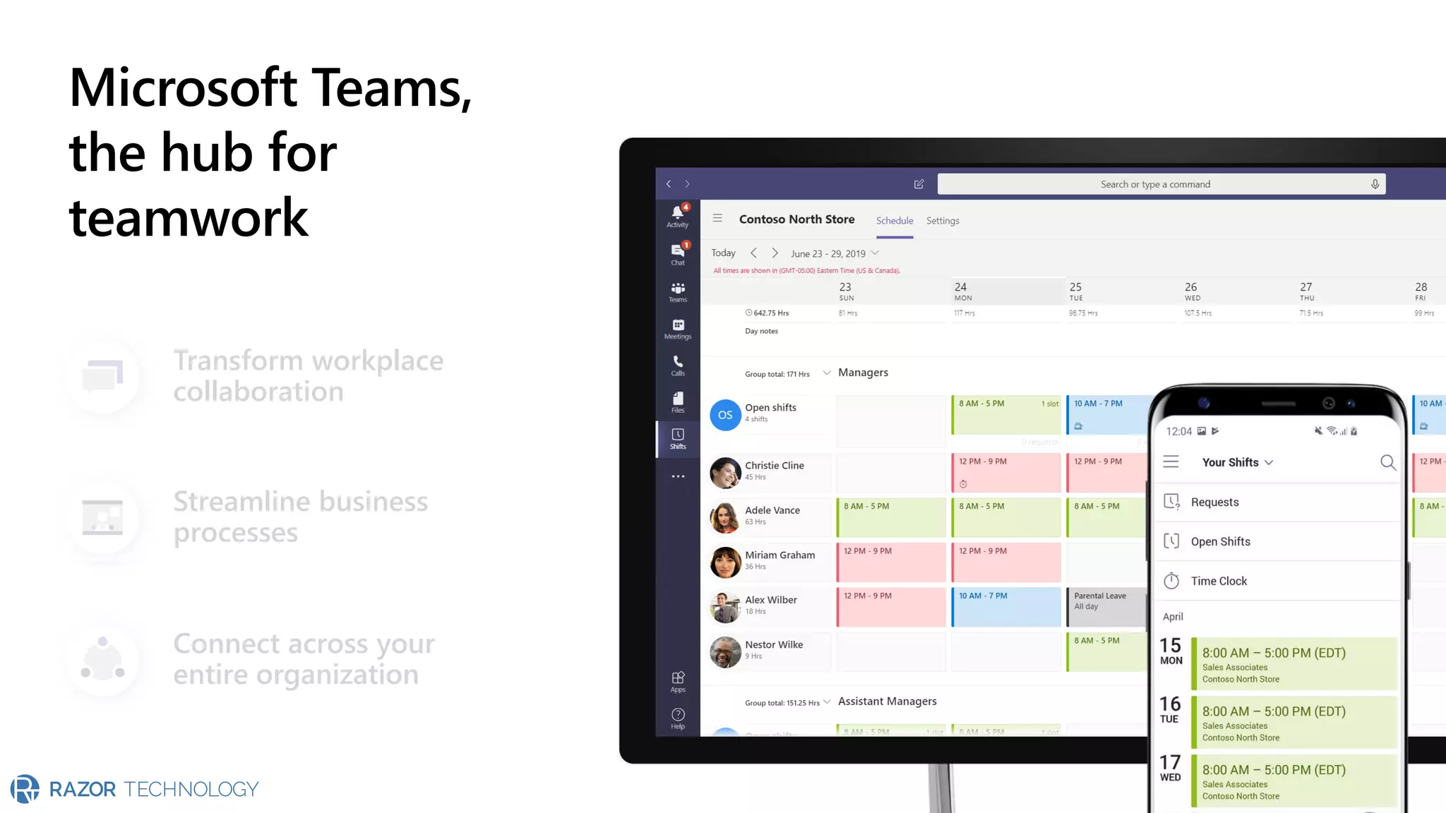 Microsoft Teams Personal Devices | PPT