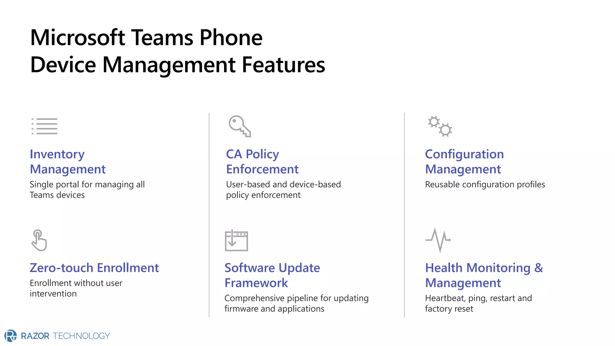 Microsoft Teams Personal Devices | PPT
